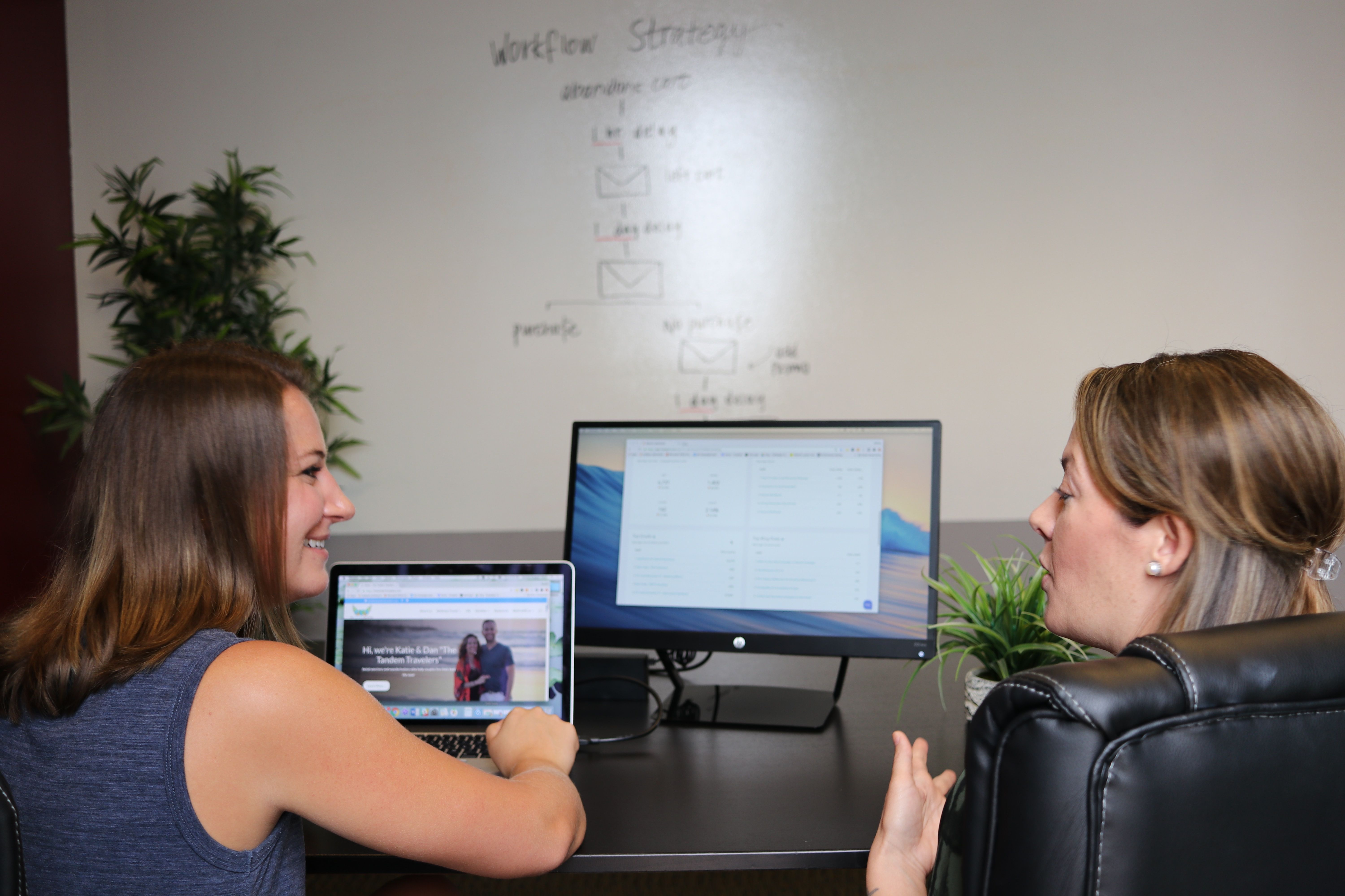 Sales Executive Job Description Template - Comeet